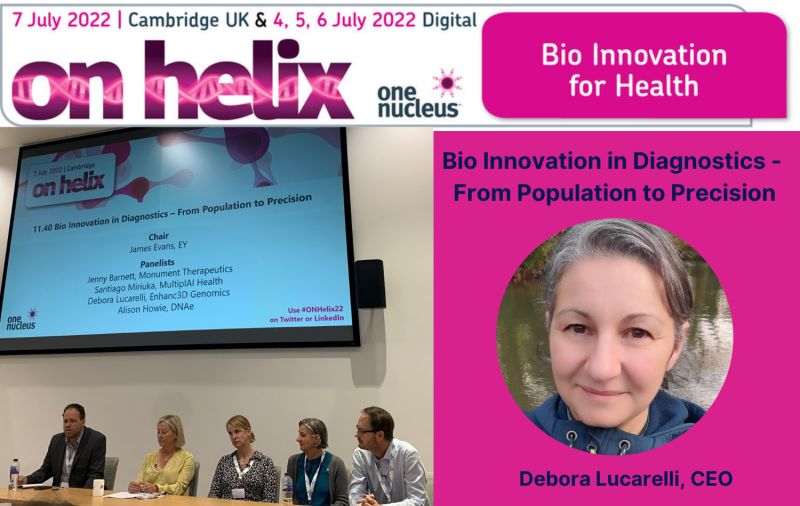 Enhanc3D Genomics – 3D Genomics for Therapeutics